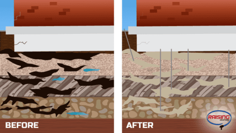 Missouri Foundation Stabilization - Deep Foam Injection - St. Louis ...